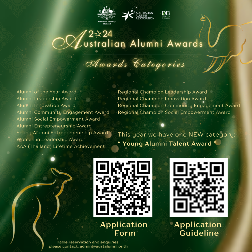 "Join us in honoring the achievements of the 2024 Australian Alumni ...